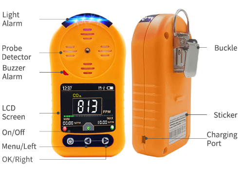 CO2 Gas Detector Alarm & Handheld Analyzer – CO2 Gas Detection